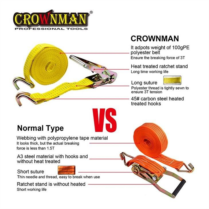 CROWNMAN Car Tensioning Rope, Ratchet Tie Rope