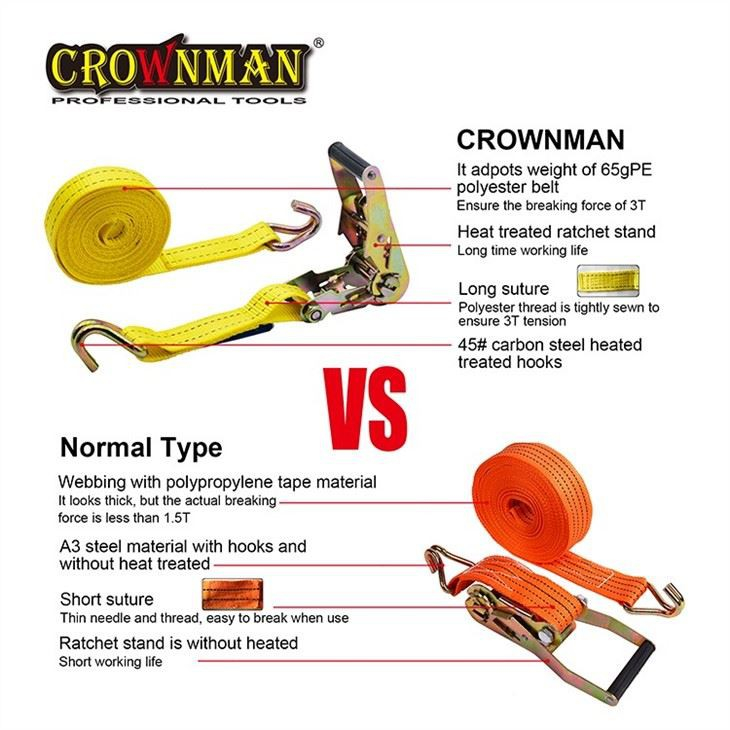 CROWNMAN Ratchet Tie Down, Ratchet Tie Rope, Ratchet Rope