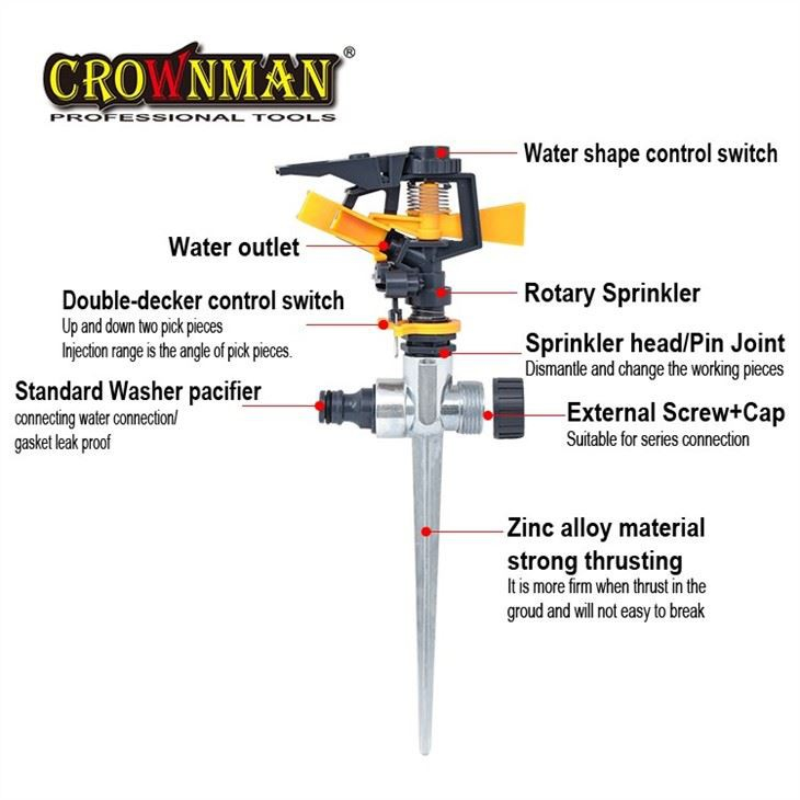 Plastic Impulse Sprinkler With Zinc Alloy Spike