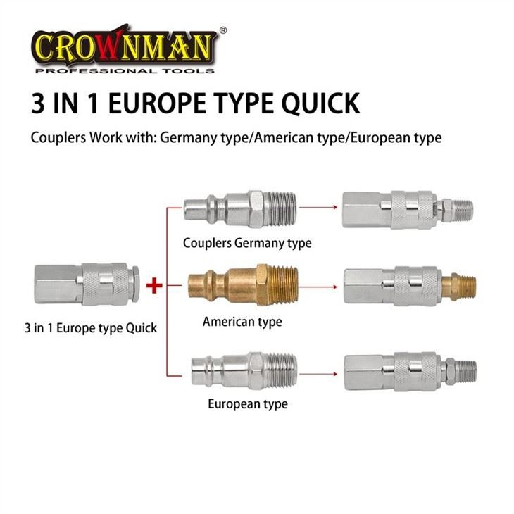 Europe Type Quick Couplers