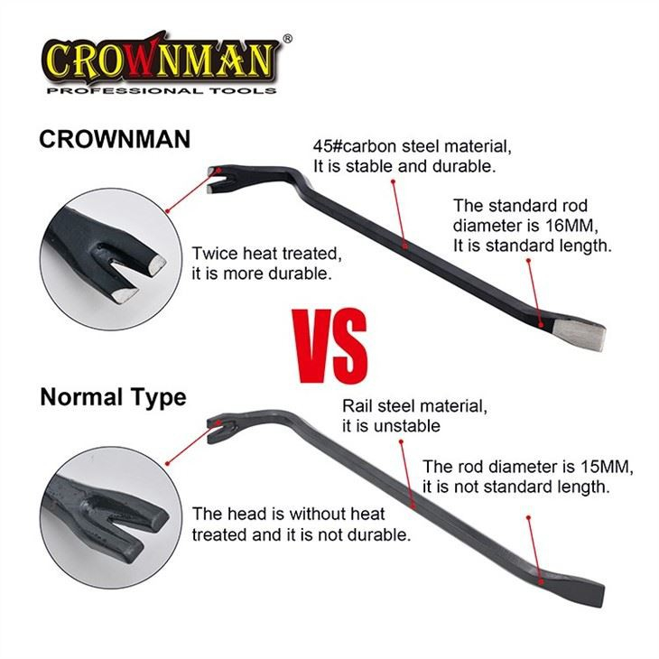 CROWNMAN Hex Crow Bar