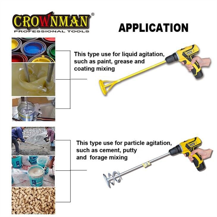 Paint Mixer Mixing Paddle