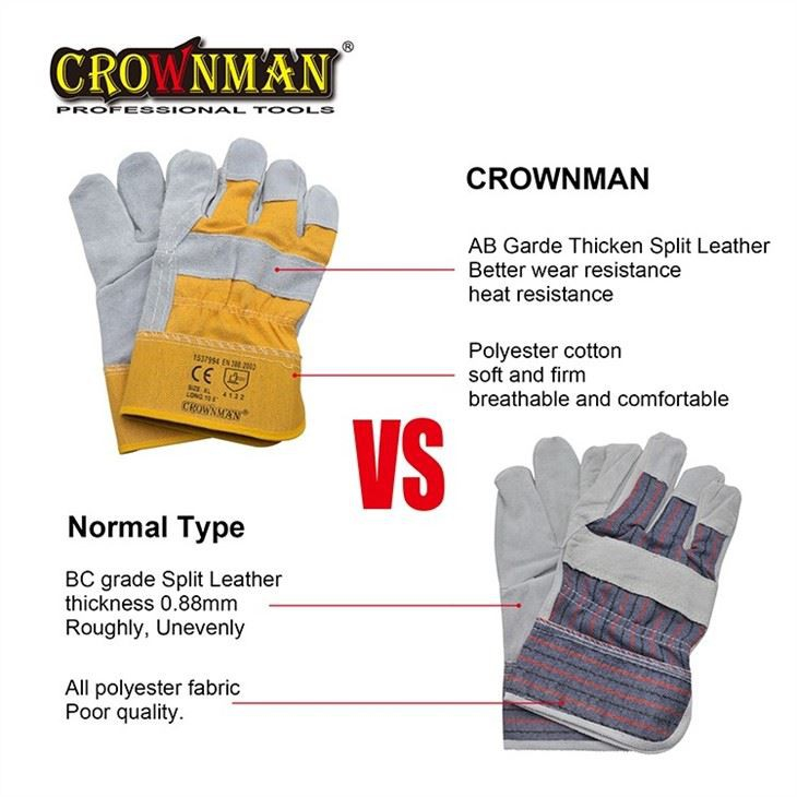 Leather Working Gloves